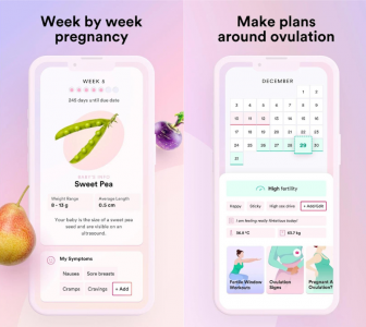 Female Daily Editorial - Rekomendasi 4 Aplikasi Period Tracker untuk Mempermudah Catat Siklus ...