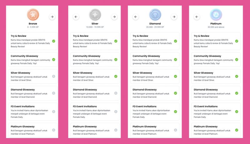 Female Daily Editorial - Beauty Level Female Daily Berubah? Ini Hal ...