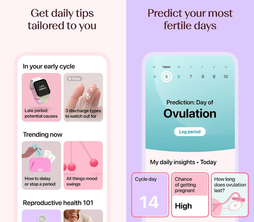 Female Daily Editorial - Rekomendasi 4 Aplikasi Period Tracker untuk ...